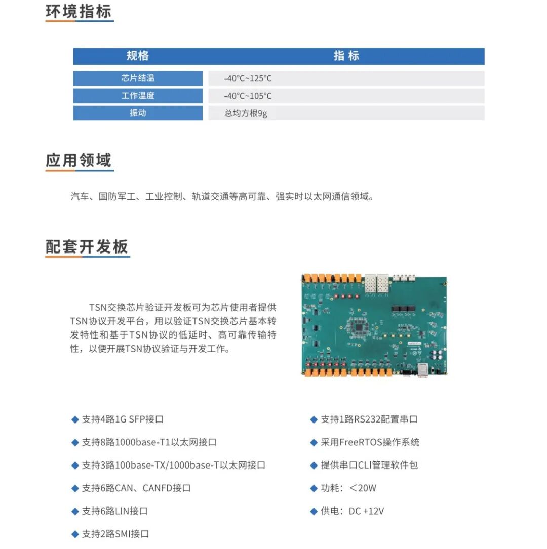 首创｜国内首颗全国产化车规级TSN芯片成功通过一汽百万公里路试和车规级认证 - 脉脉