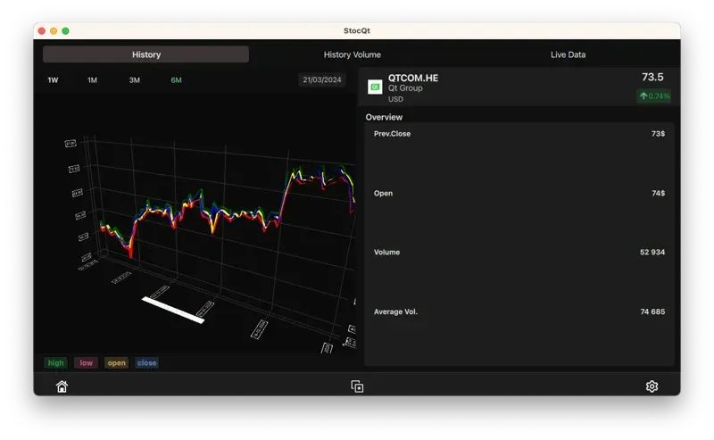 Qt 6.7 正式发布！_Qt-技术邻