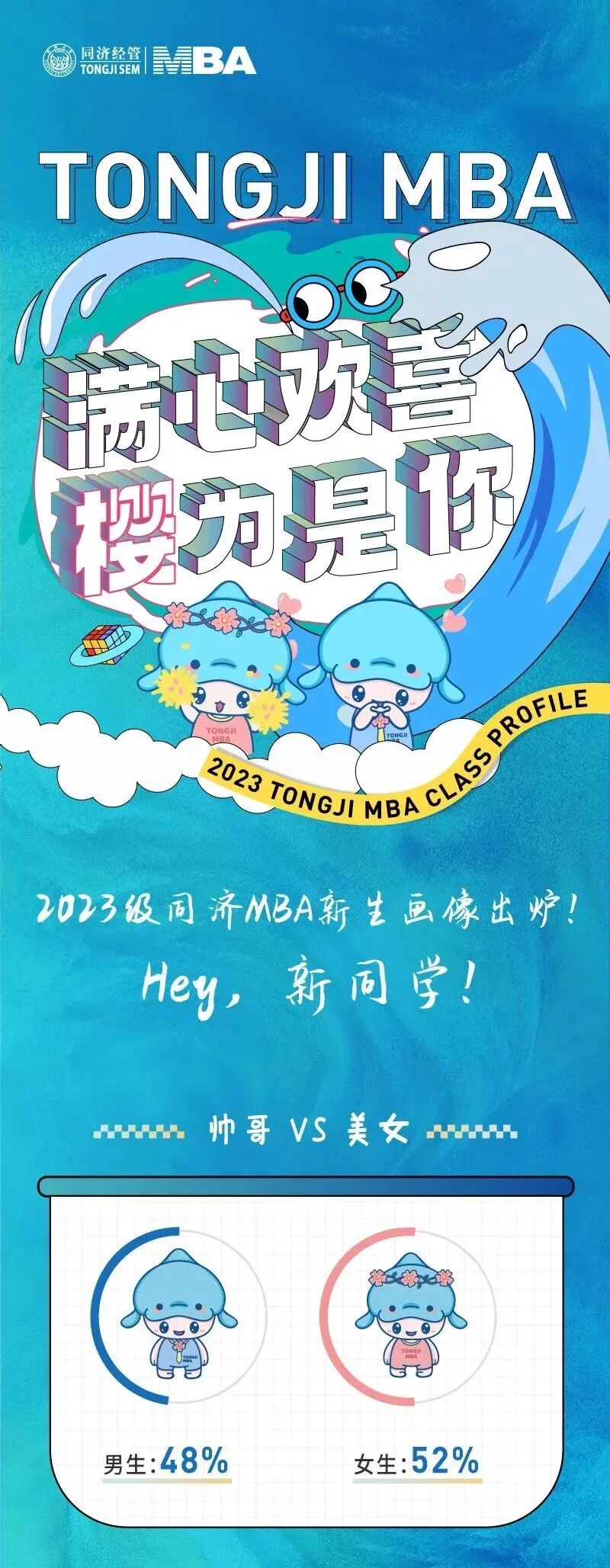 满心欢喜 樱为是你 | 2023级同济MBA新生画像出炉啦~~ - MBAChina网