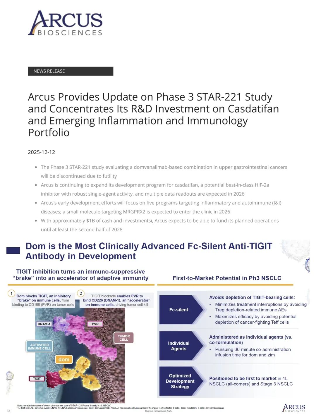落幕！Arcus/吉利德TIGIT抗体三期失败~ - Py学习