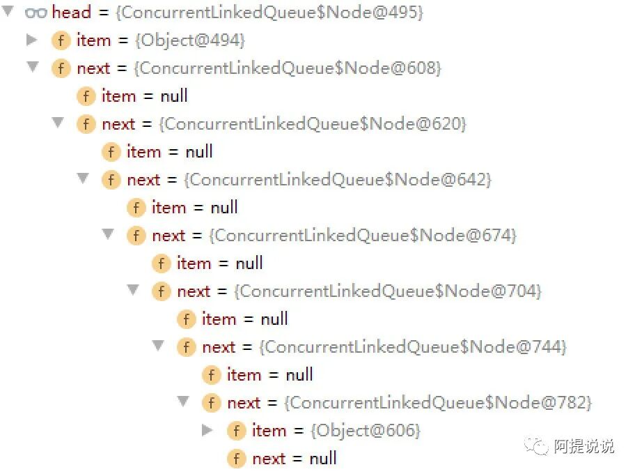 《从Java面试题看源码》-ConcurrentLinkedQueue的内部实现-阿里云开发者社区