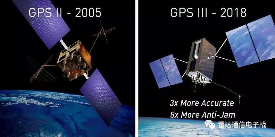 测量GPS-III卫星信号的功率谱与星座图 - 脉脉