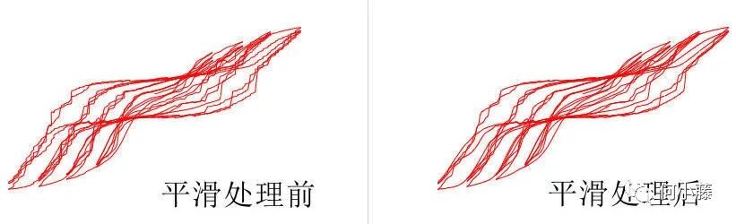 全功能滞回曲线处理程序-HLA2022-技术邻