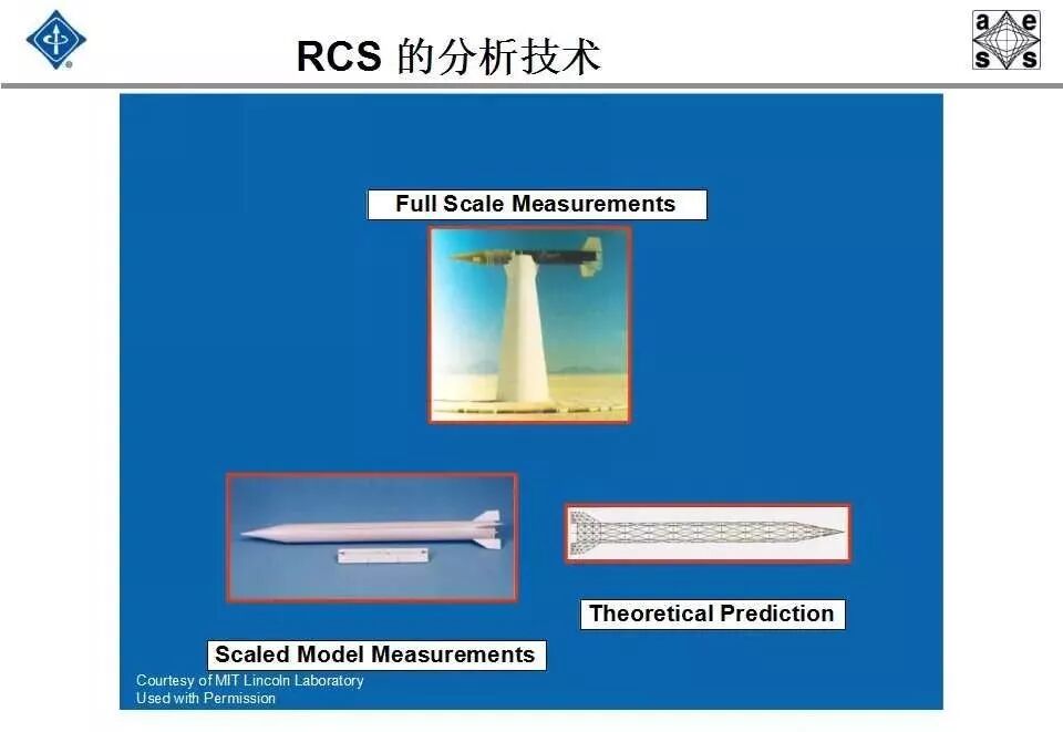 雷达课堂：详解雷达散射截面（RCS)-电子工程专辑