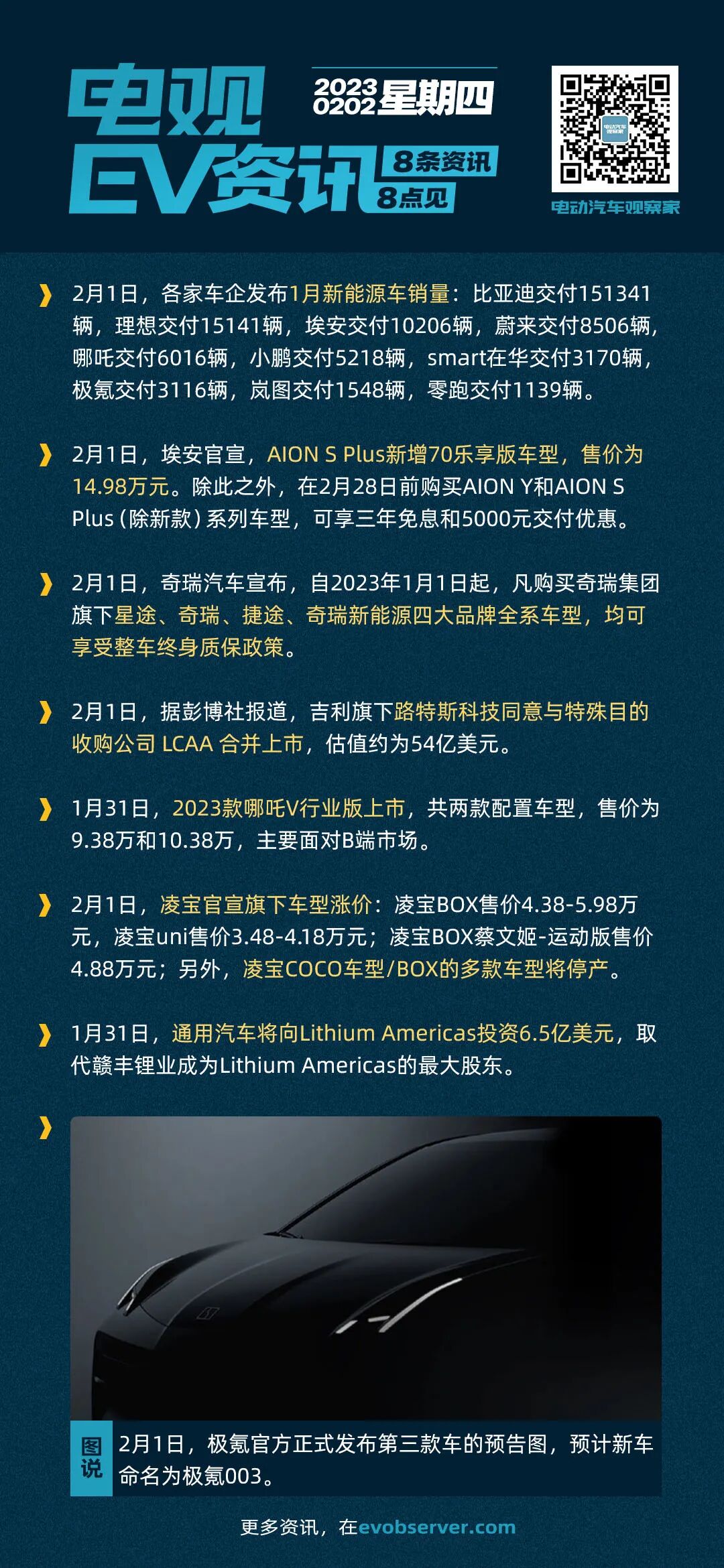 比亚迪1月交付超15万辆；AION S Plus新增70乐享版；奇瑞推终身质保 | 电观资讯 - 脉脉