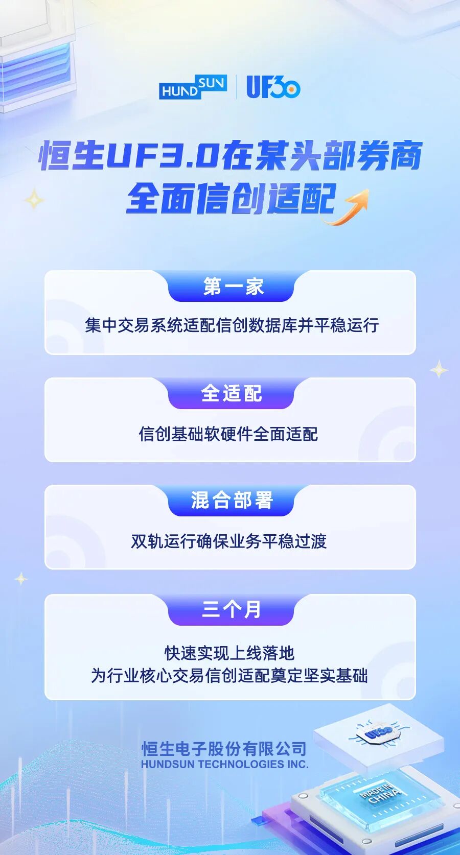 重磅！从深圳传来一个UF3.0的好消息！ - 脉脉