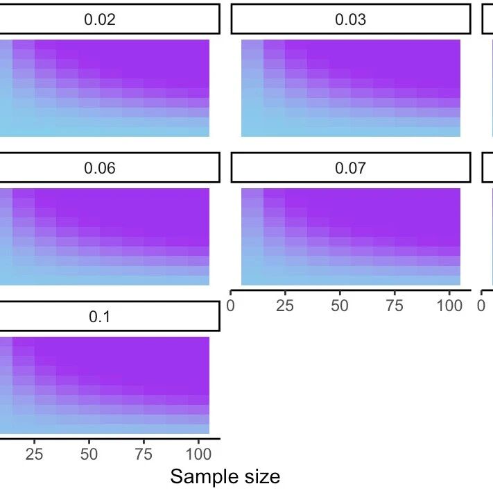 神经网络可视化_neuralnet-CSDN博客