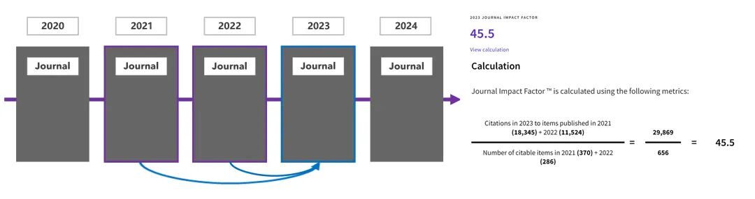 欢迎访问PEDOSPHERE网站！