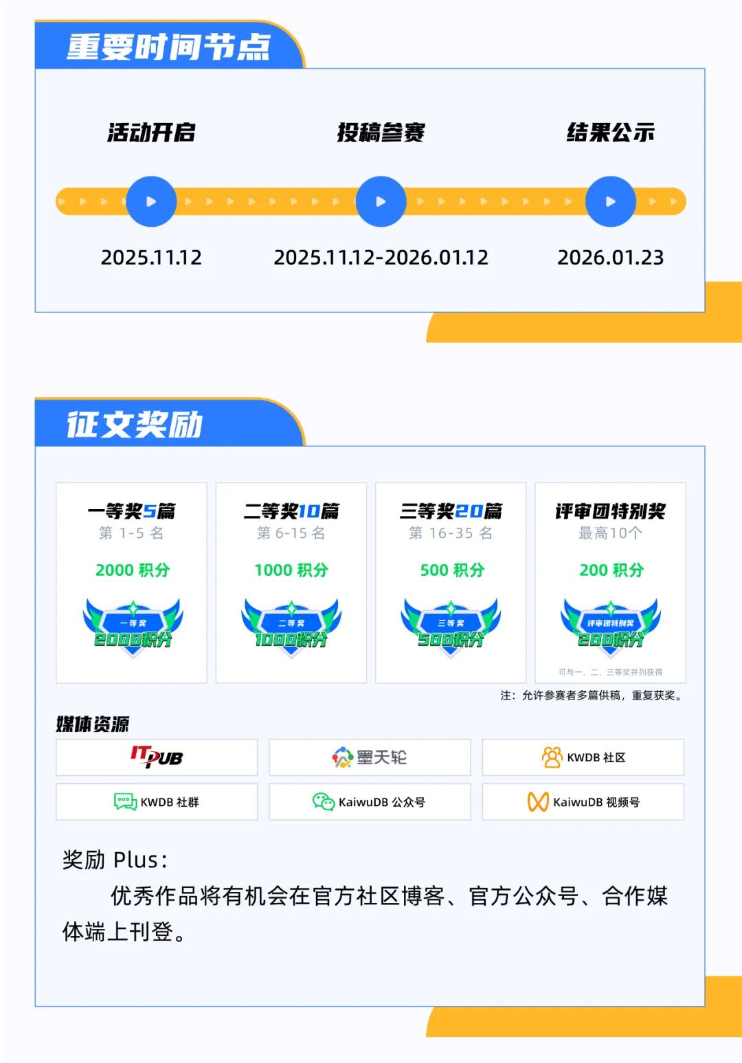 征文大赛 |「码」上数据库 —— KWDB 社区征文第二季启幕！_ITPUB博客