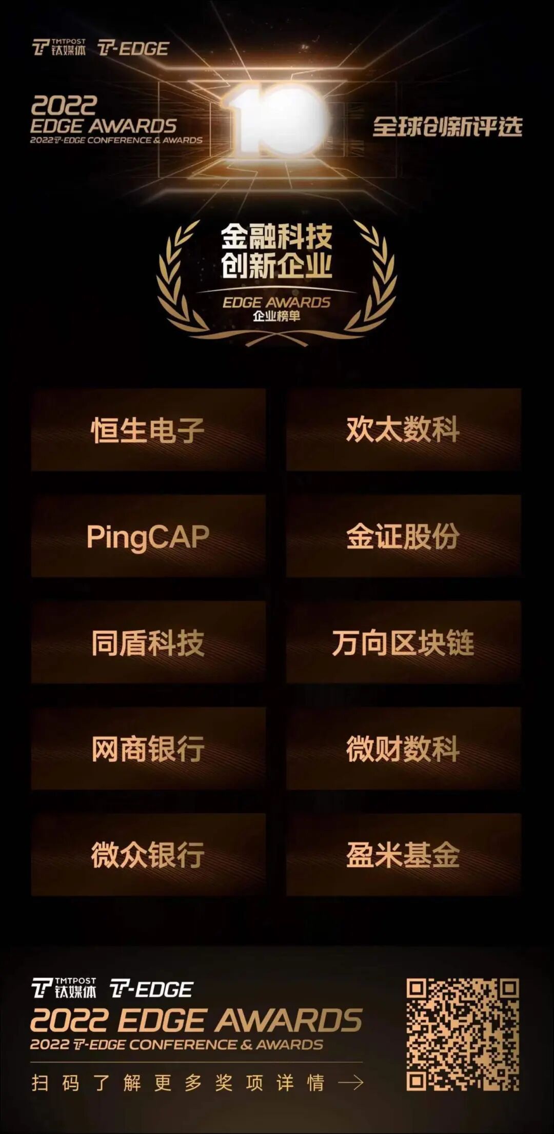 2022 EDGE AWARDS全球创新评选揭晓，盈米基金荣获“金融科技创新企业”奖 - 脉脉