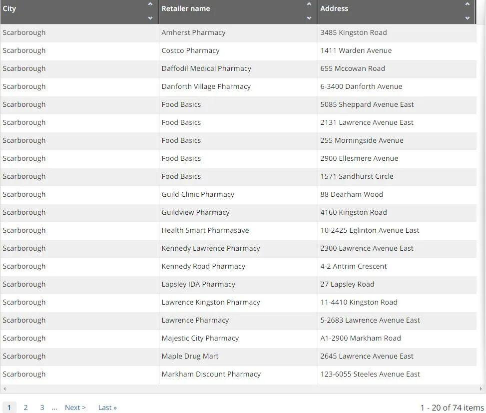 刚刚！Costco、Shoppers等超市免费发检测盒！今天开领！ - 加拿大本地公众号 温哥华天空Vansky.com