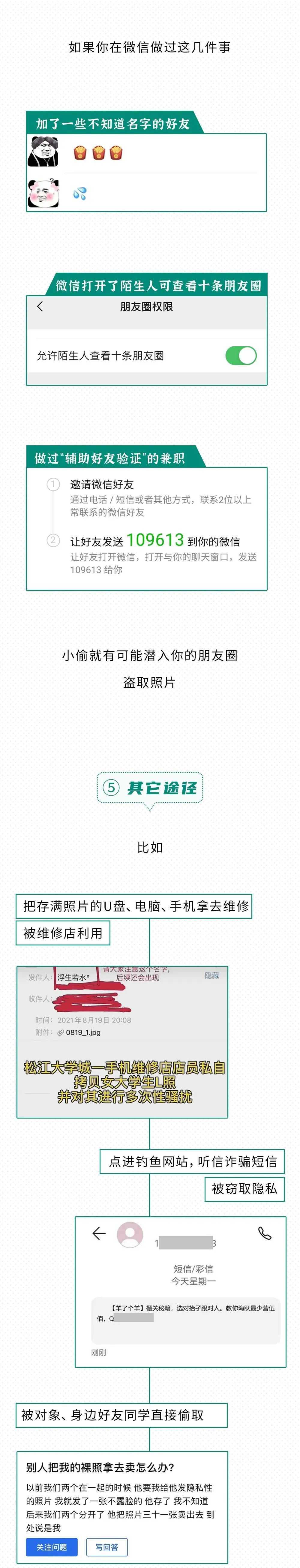 小心！5件常做的小事，可能让你变成AV女主 -6parkbbs.com