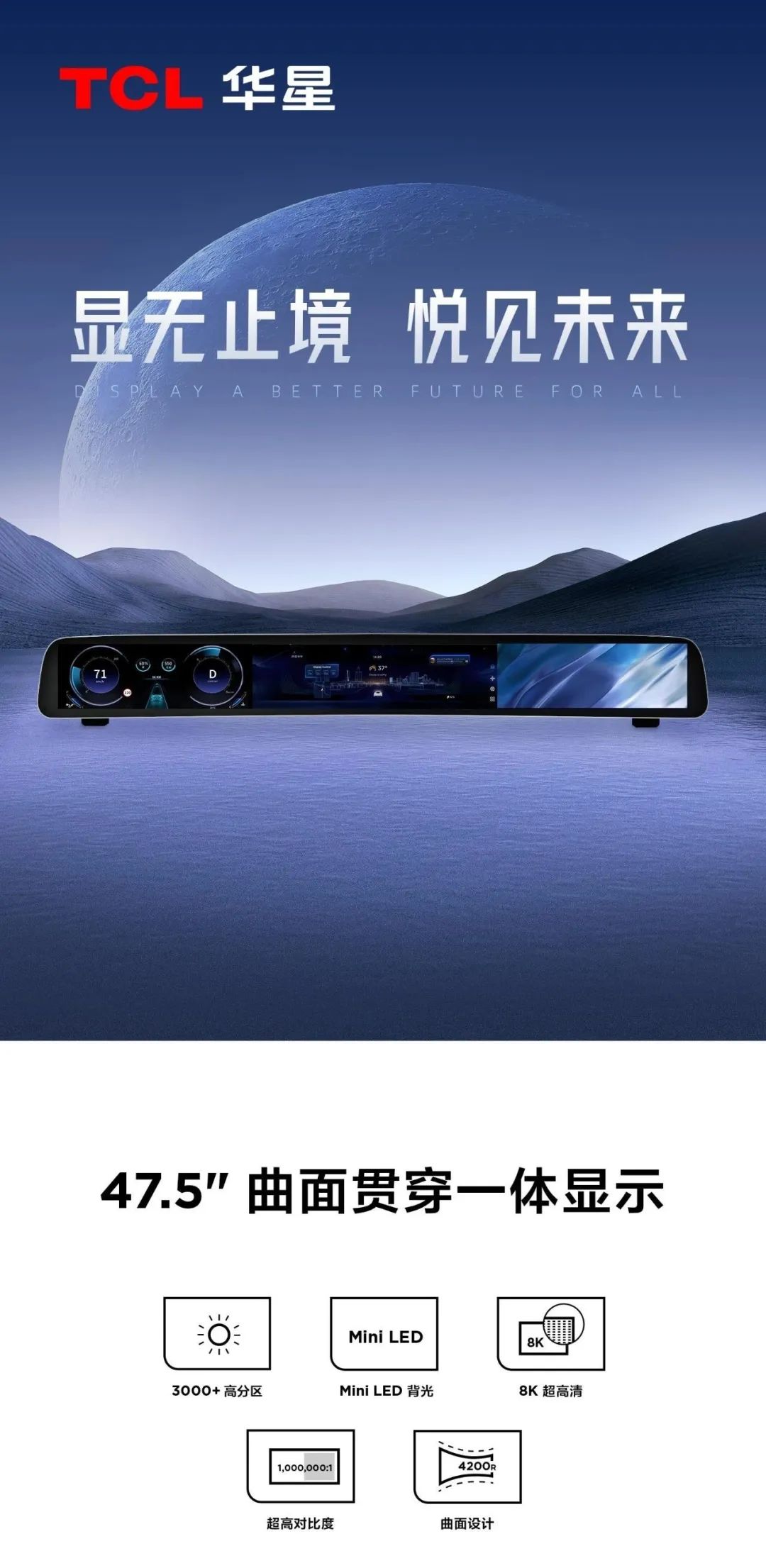 13大厂商亮相SID2023，展出哪些显示新品？-电子工程专辑