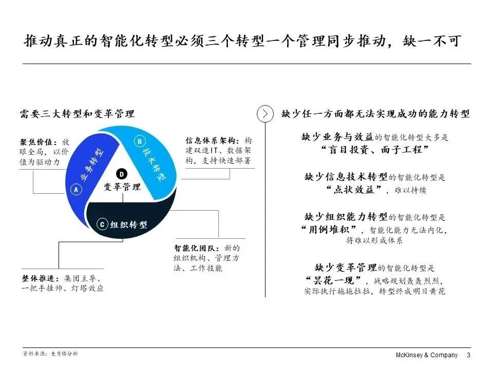 贝恩商赛冠军揭晓！获奖PPT的秘诀是？ - 脉脉