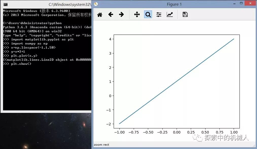 python学习—可视化工具matplotlib_matplotlib是python中最常用的可视化工具之一,它可以方便的绘制() (2分)-CSDN博客