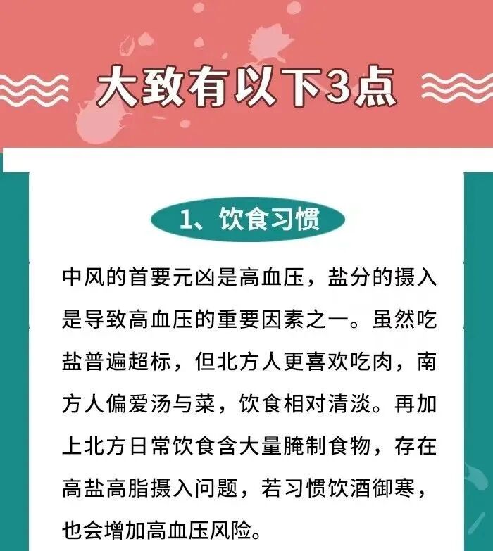 中风 – Tcm Foundation