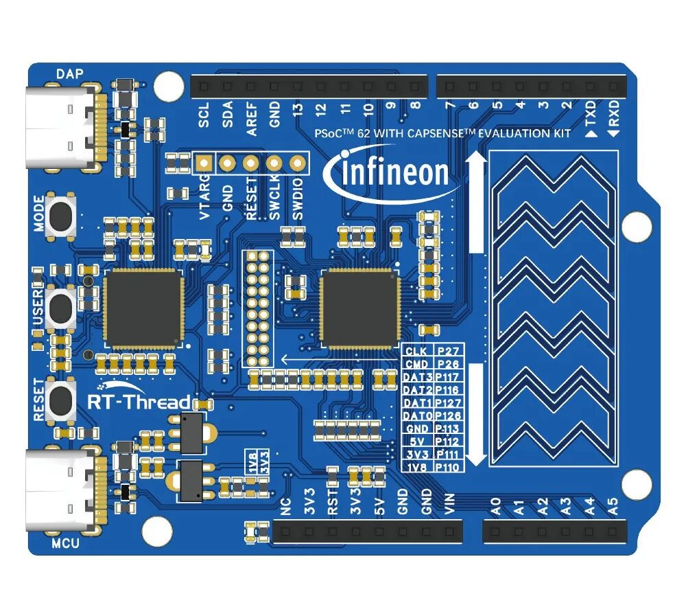 英飞凌联合RT-Thread发布PSoC™62withCAPSENSE™evaluationkit开发板-电子工程专辑