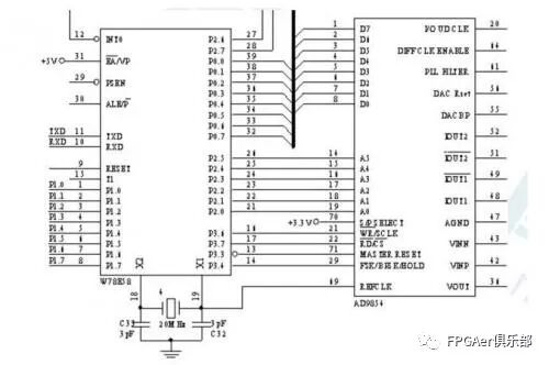 AD9854的工作原理和应用电路图_spi控制ad9854-CSDN博客