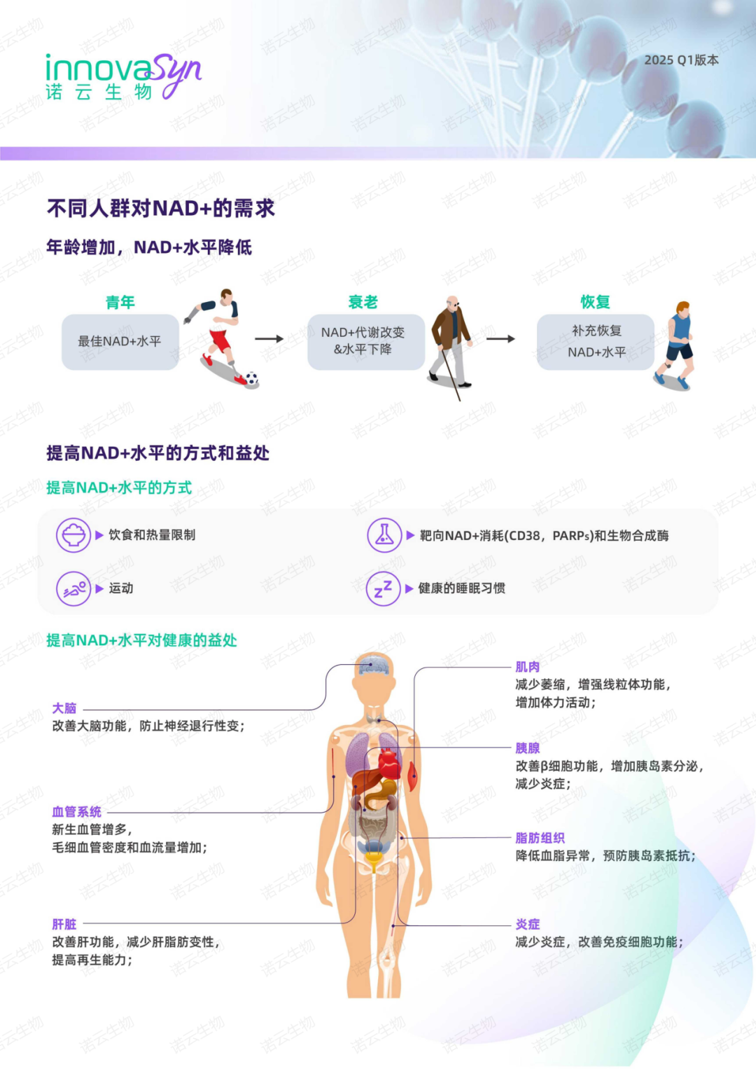 加拿大产品合规指南:四大领域申报流程全解析 南京诺云生物科技有限公司