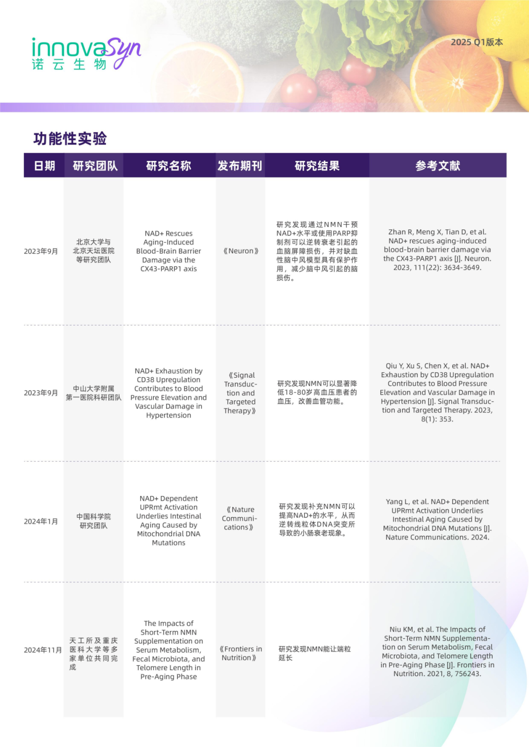 加拿大产品合规指南:四大领域申报流程全解析 南京诺云生物科技有限公司