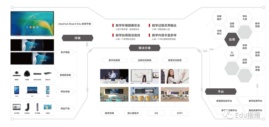 华为发布商用品牌“华为擎云”，将加大投入教育行业 - 脉脉