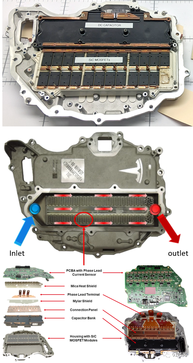 从IGBT到SiC，特斯拉汽车功率器件的变迁 - 脉脉