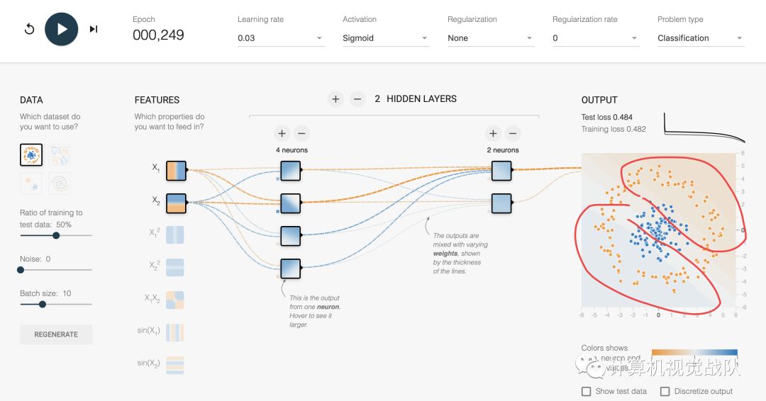 Sigmoid函数以及传统线性函数_sigmoid 需求函数与线性需求函数-CSDN博客