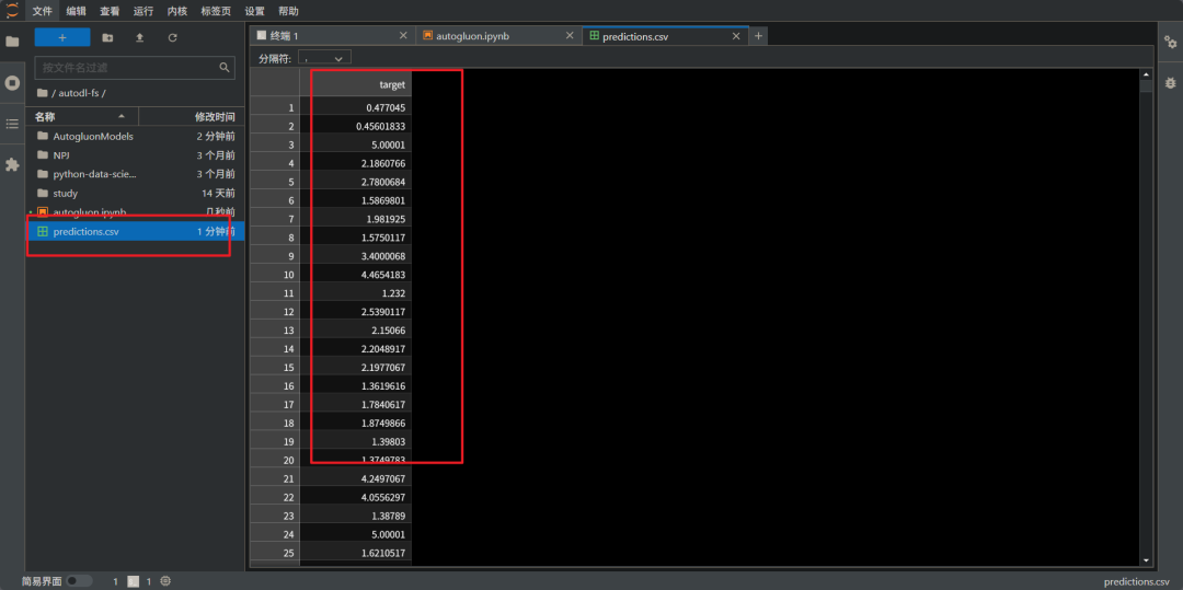 Autogluon—你值得了解的自动化机器学习库 - Py学习