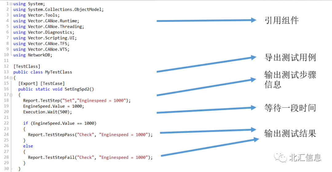 带你走进vTESTstudio 7.0—学习多种编辑测试用例的方法 - 脉脉