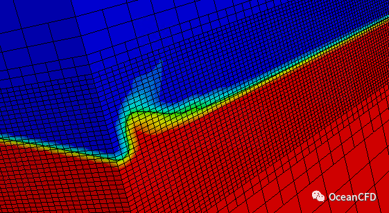 starccm+阻尼消波：STAR-CCM+中的Wave Forcing-技术邻