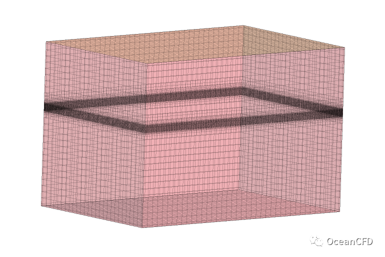starccm+阻尼消波：STAR-CCM+中的Wave Forcing-技术邻