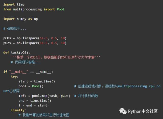 Python多进程并行编程实践：以multiprocessing模块为例-阿里云开发者社区