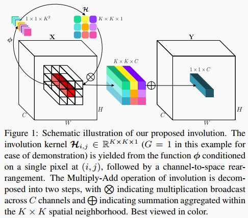 极市开发者平台-计算机视觉算法开发落地平台-极市科技