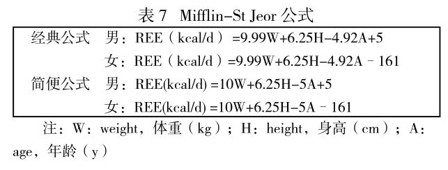 临床能量的计算-春雨医生