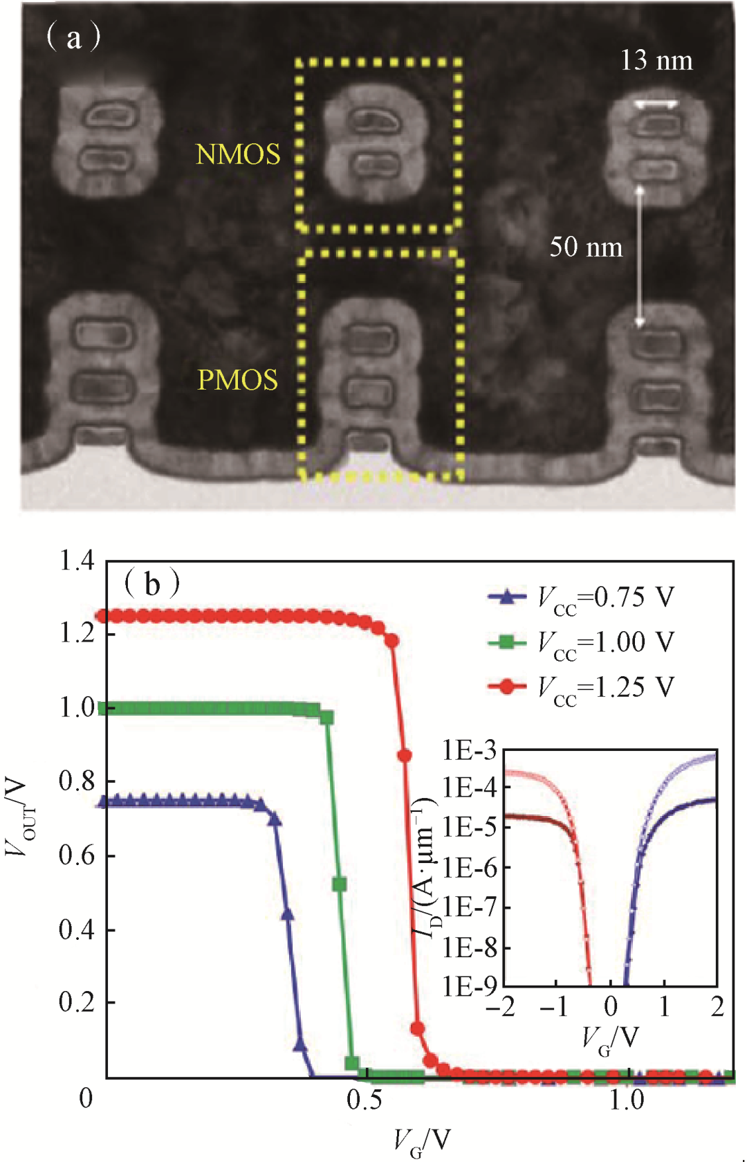 先进集成电路技术展望-技术邻