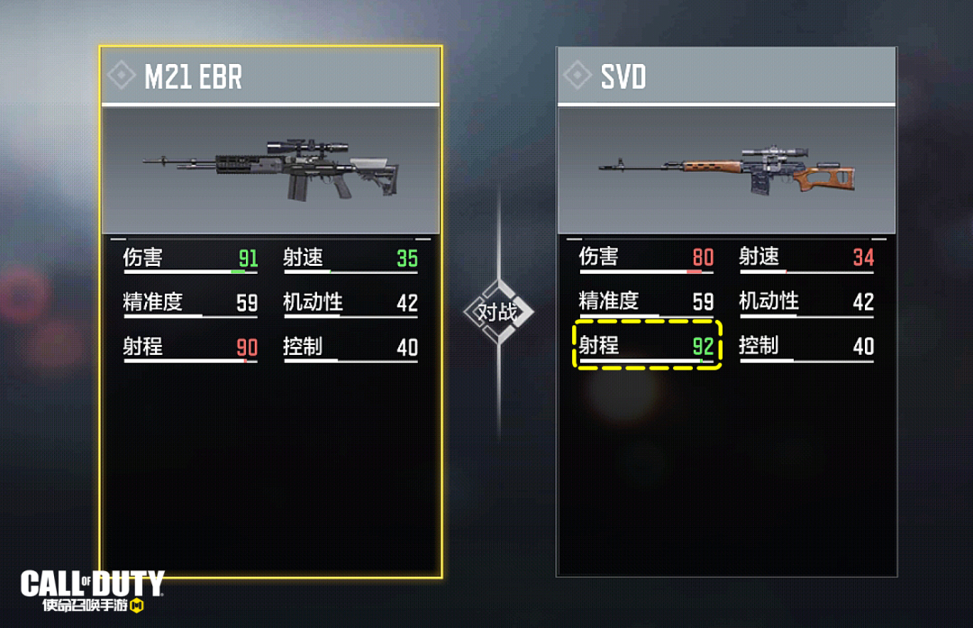 【枪械测评】连射“无后坐”！SVD如何成为排位利器？_《使命召唤》手游_CODM 官方网站-腾讯游戏