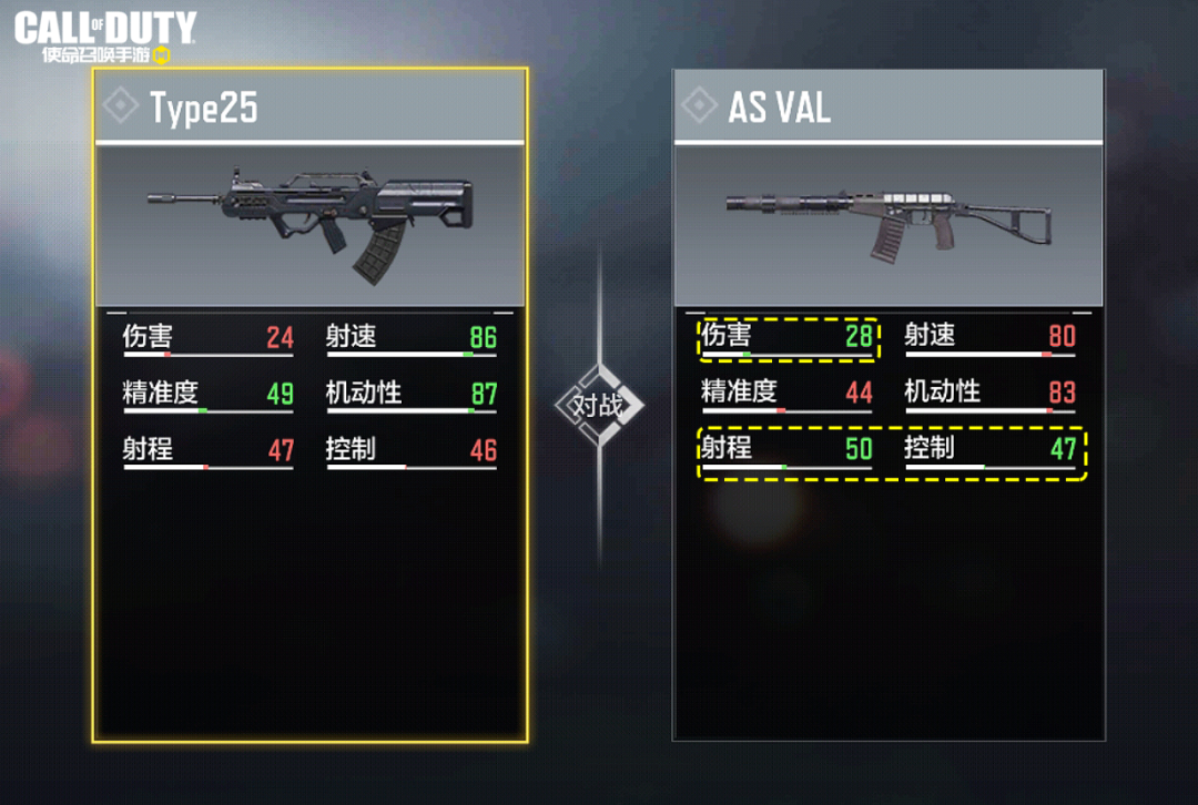 【枪械测评】排位常青树！AS VAL依旧猛如虎！_《使命召唤》手游_CODM 官方网站-腾讯游戏