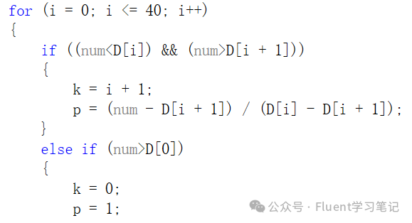 Fluent UDF的功能应用、数据结构、语言逻辑及常见例子等讲解分析（含详细视频教程）_CAE 热流体仿真-技术邻