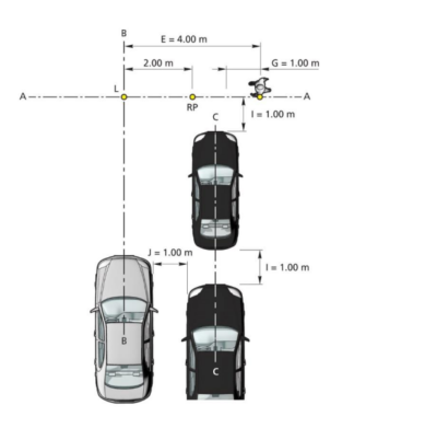 复睿百科 | 论AEB系统与自动驾驶安全性（下） - 脉脉