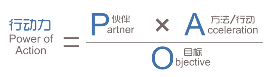 企业为什么需要POA思维？ - 脉脉