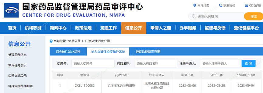 永泰生物扩增活化的淋巴细胞获CDE突破性疗法，最早于2024年申报药品上市医药新闻-ByDrug-一站式医药资源共享中心-医药魔方