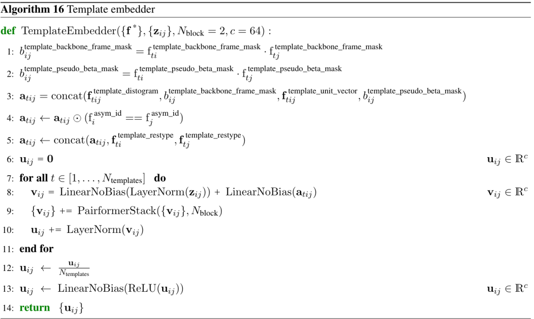AlphaFold3｜万字长文解读科技资讯生易网,Biolabx.cn,Xcelerate Biolab Research