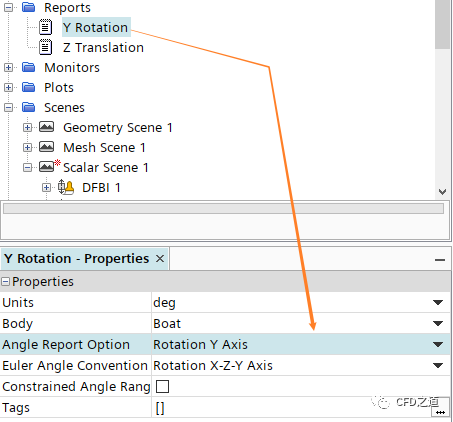 STAR CCM+实例下载｜波浪中的小船-技术邻