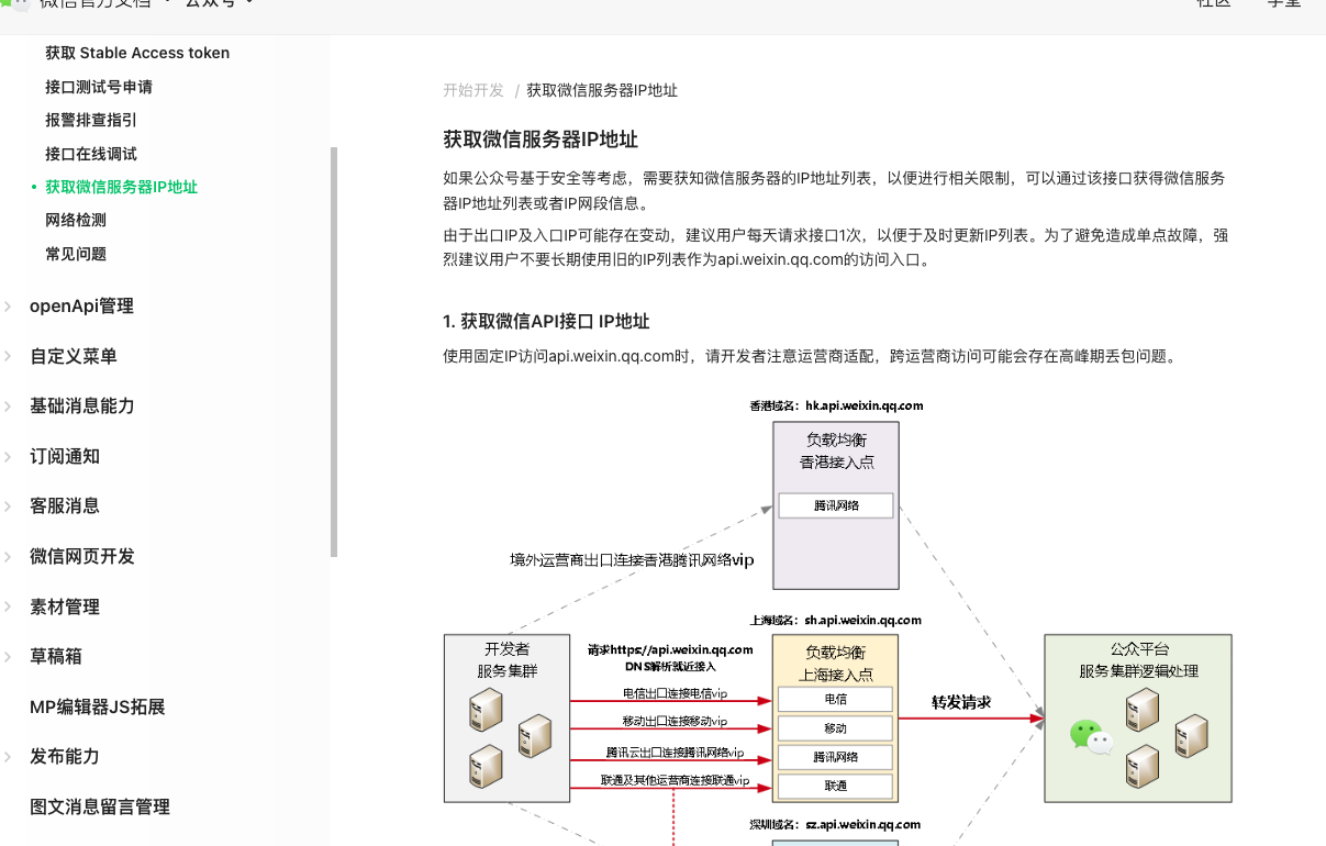 微信开放社区