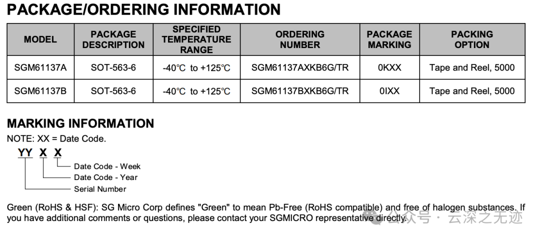 SGM新品：从SGM61137 看导通时间控制（ACOT）架构-腾讯云开发者社区-腾讯云