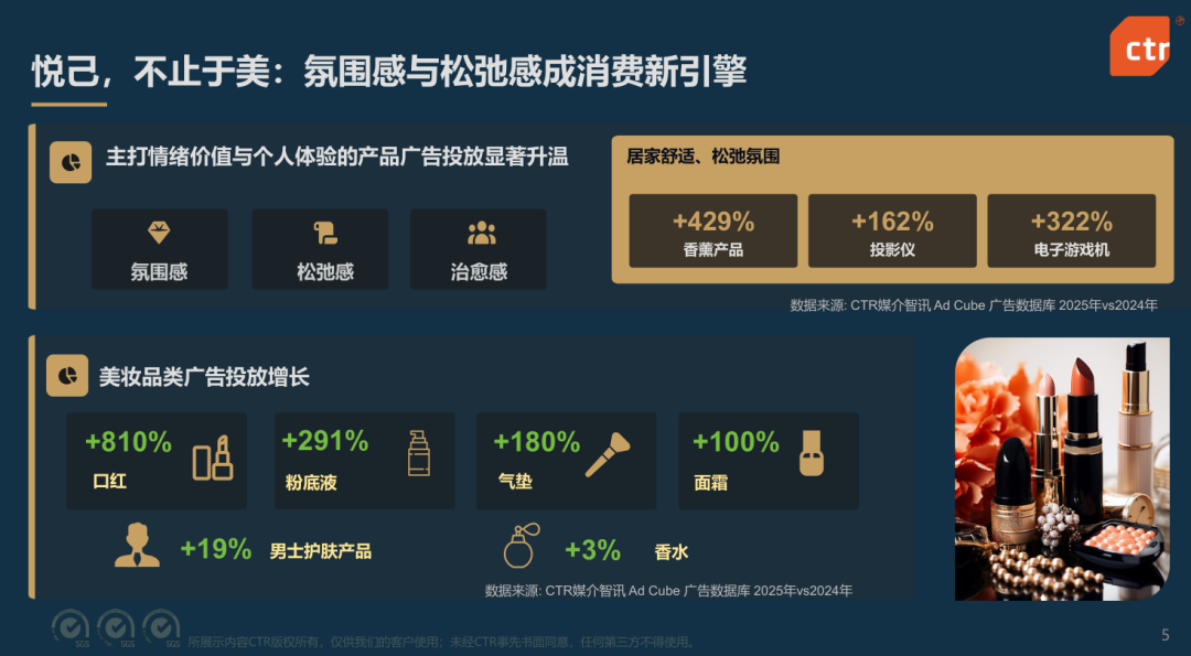 硬核复盘：2025中国广告市场深度观察