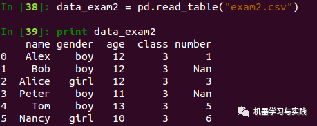 Python—Pandas工具的使用（一）_支持类似于sql的数据增、删-CSDN博客