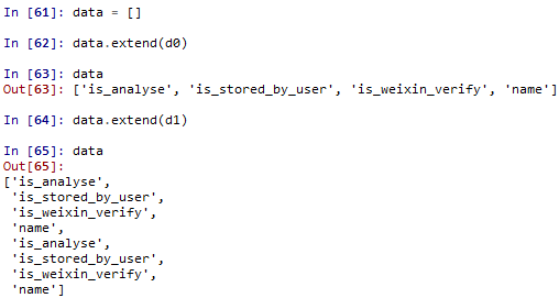 list的append与extend方法的使用场景_list append与extend-CSDN博客