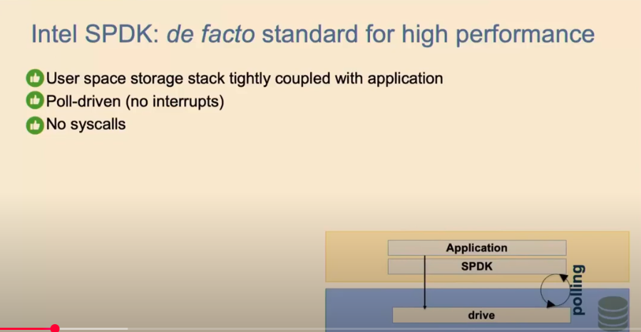 现代异步存储访问API探索：libaio、iouring和SPDK-腾讯云开发者社区-腾讯云