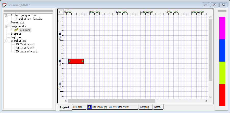 OptiBPM：创建一个简单的多模干涉（MMI）耦合器-技术邻